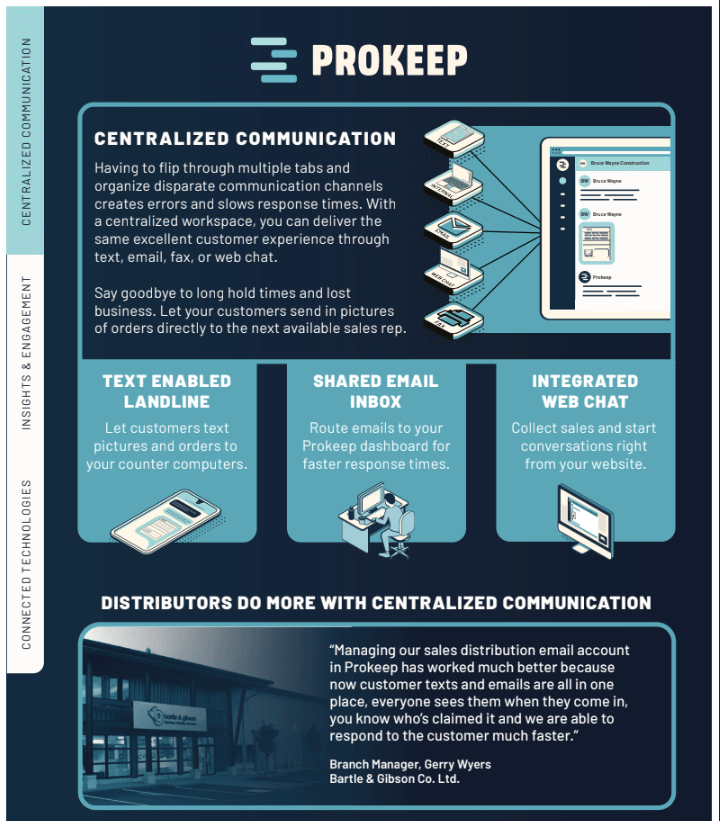 Why Trucking Distributors Need to Get Proactive to Win More Orders